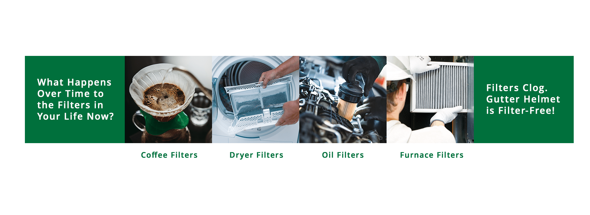 Gutter Guard System Pricing | 6 Inch Rain and Leaf Gutter Guards Cost ...