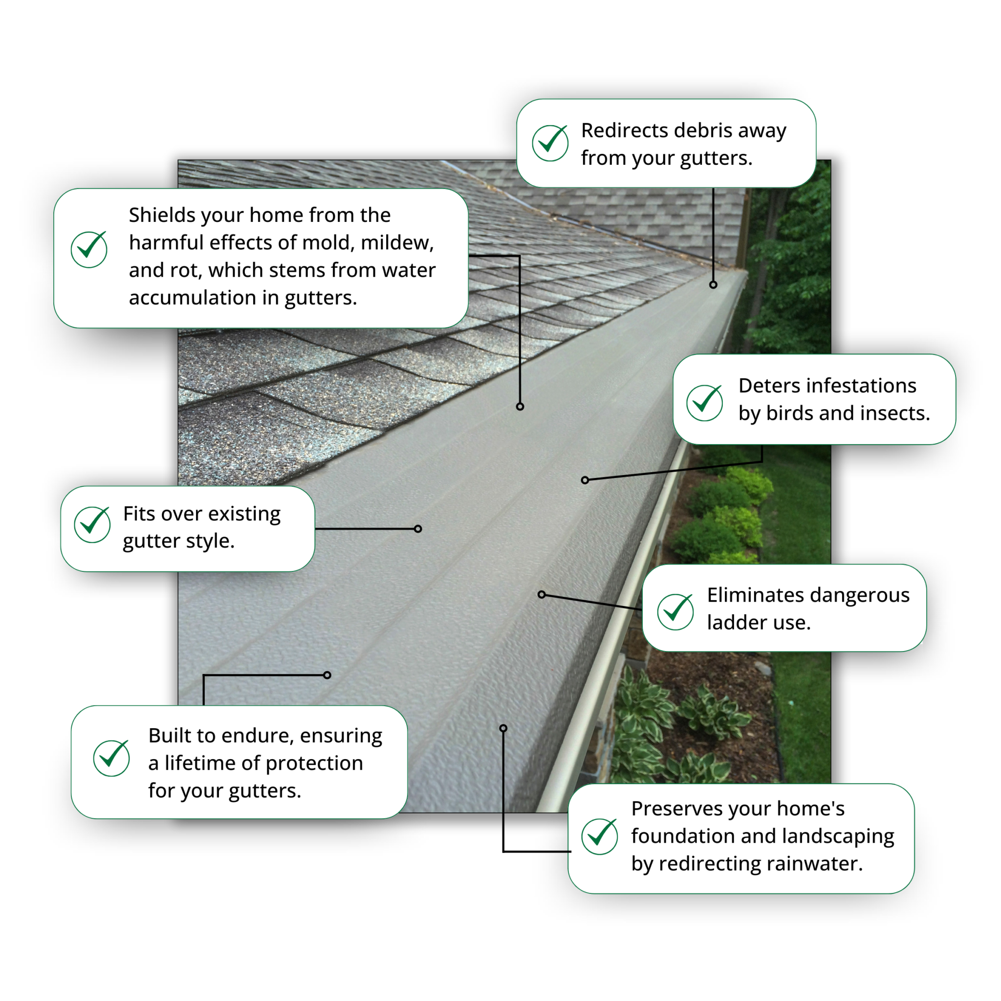 Gutter Guard System Pricing | 6 Inch Rain and Leaf Gutter Guards Cost ...